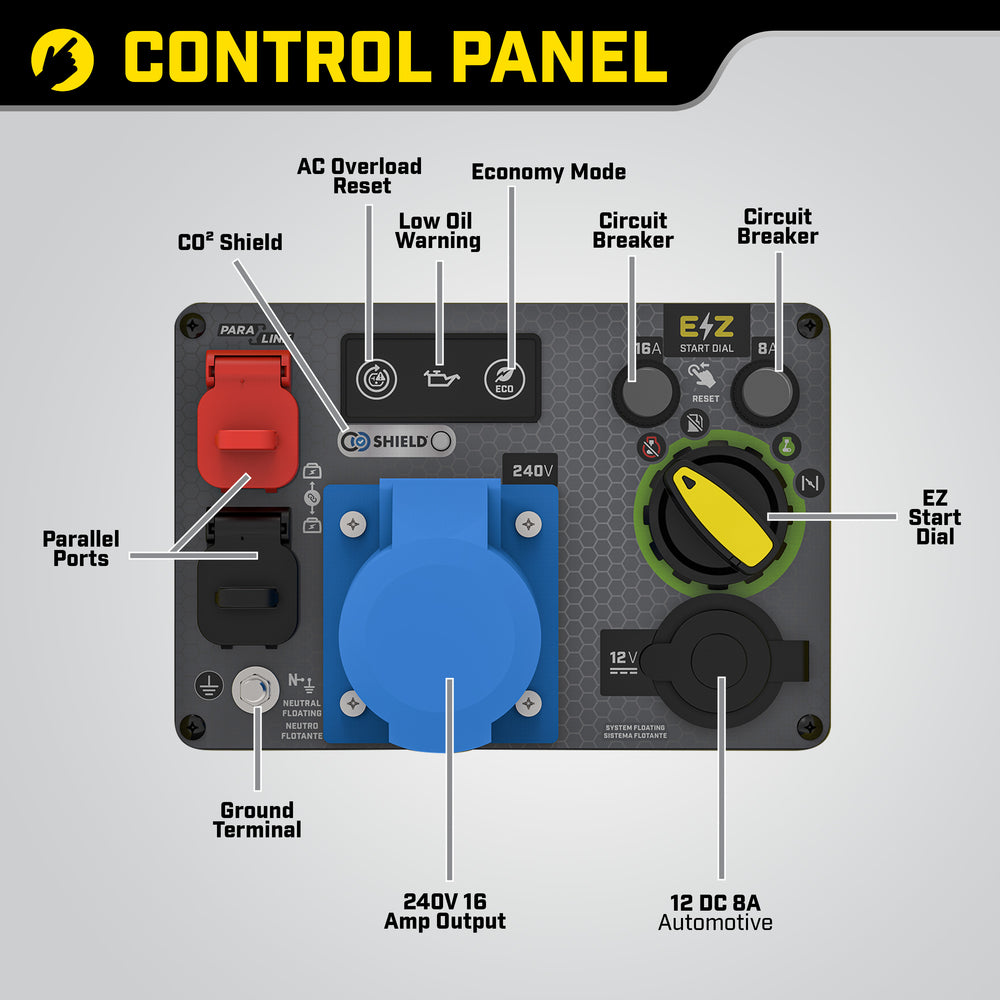 The Atom Fusion - Champion 3000W Inverter Generator | Bimson Power